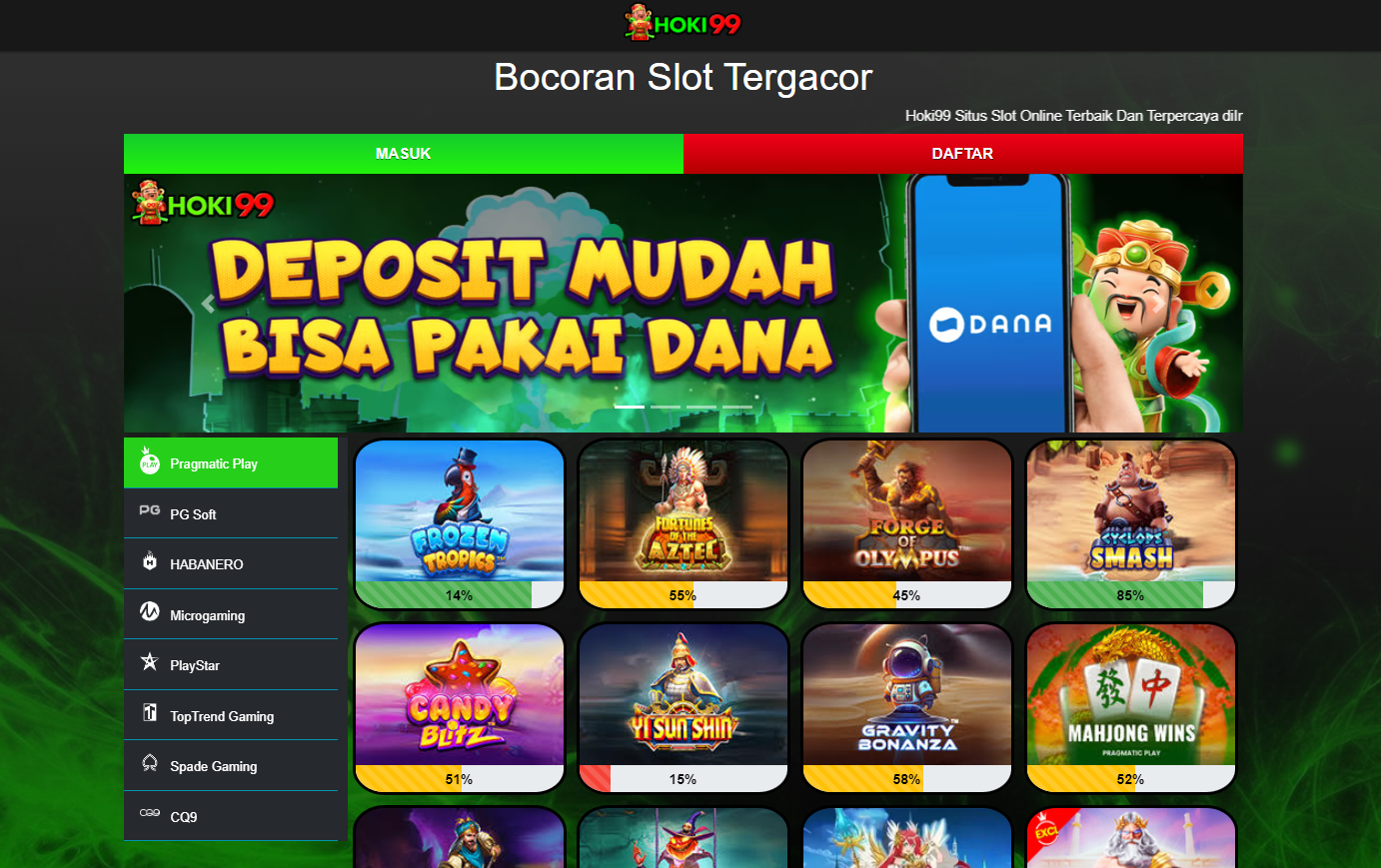 Hoki99 Situs Slot Online dengan RTP Tinggi